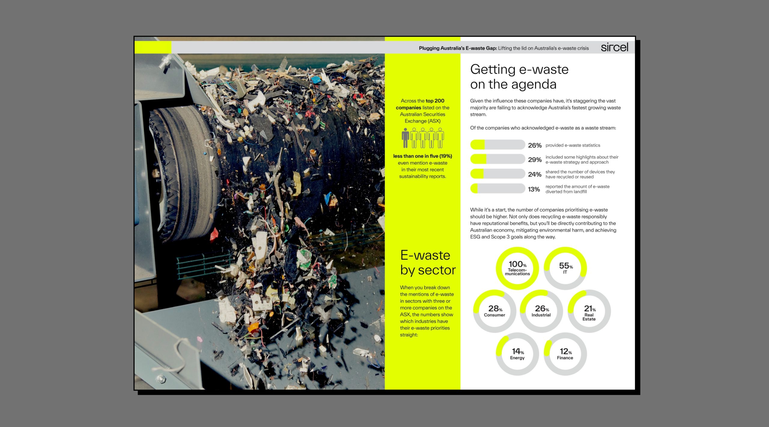 Sircel | Lifting the lid on the e-waste crisis | Keep Left